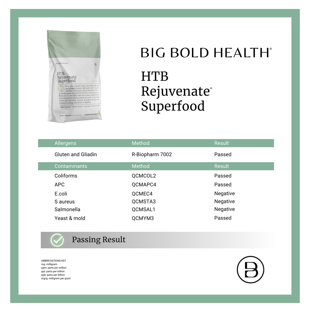 HTB Rejuvenate® Superfood – Big Bold Health